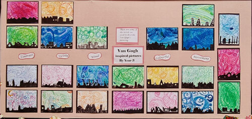 The Importance of showcasing Art at school - Hatherop Castle Prep ...